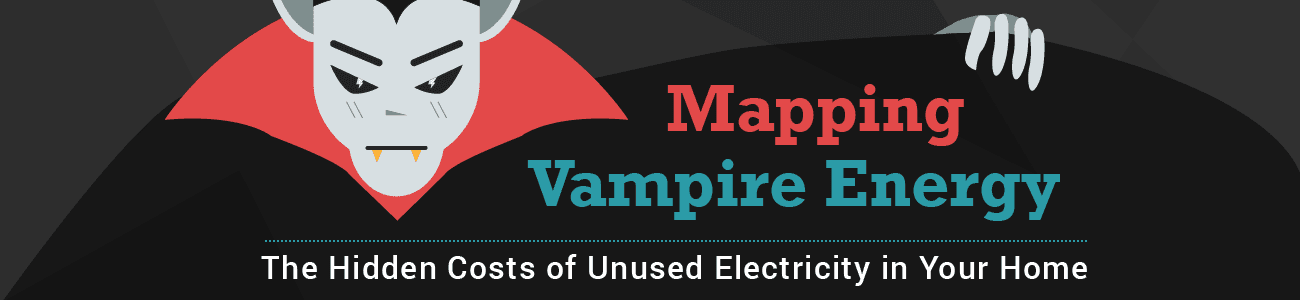 Mapping Vampire Energy | SaveOnEnergy.com